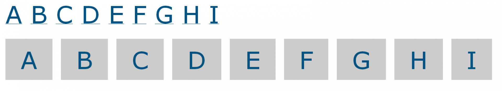 Klikkeflate (Navigasjon) | Tilsynet for universell utforming av ikt
